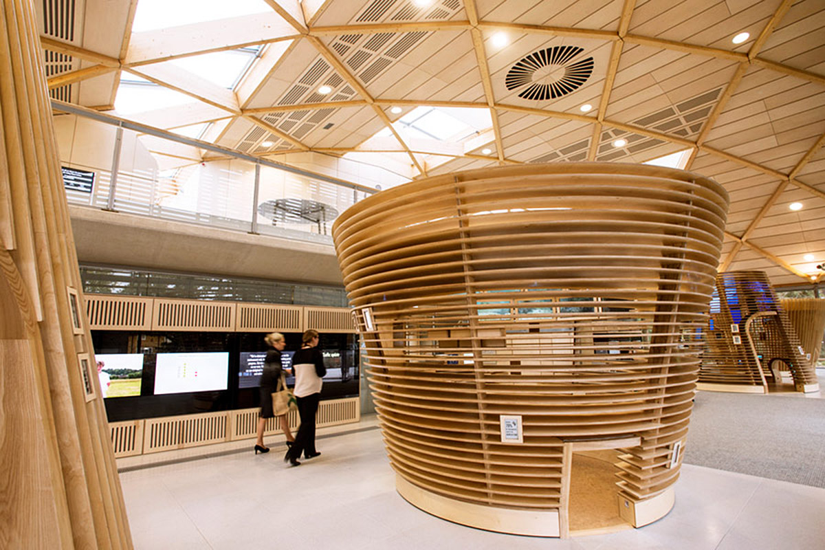 WWF Living Planet Experience · millimetre